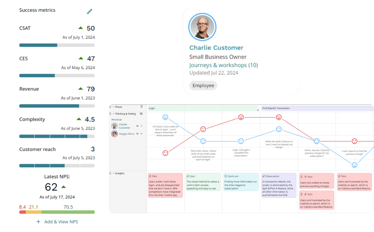 JourneyTrack | All-in-one customer journey management platform